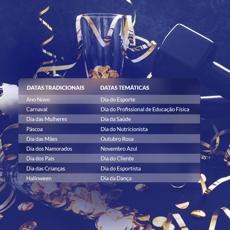 Como trabalhar datas comemorativas na sua academia